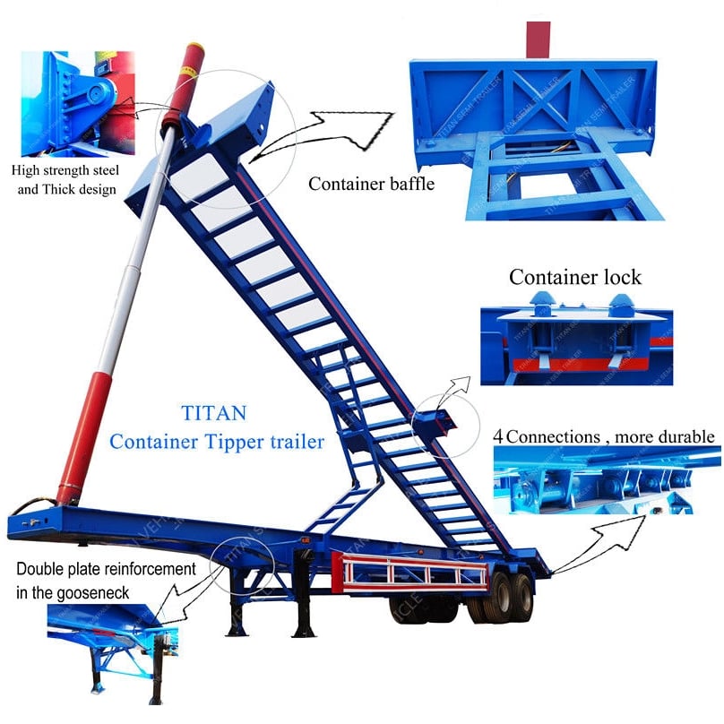 What is container chassis? - Different types of skeletal semi trailer