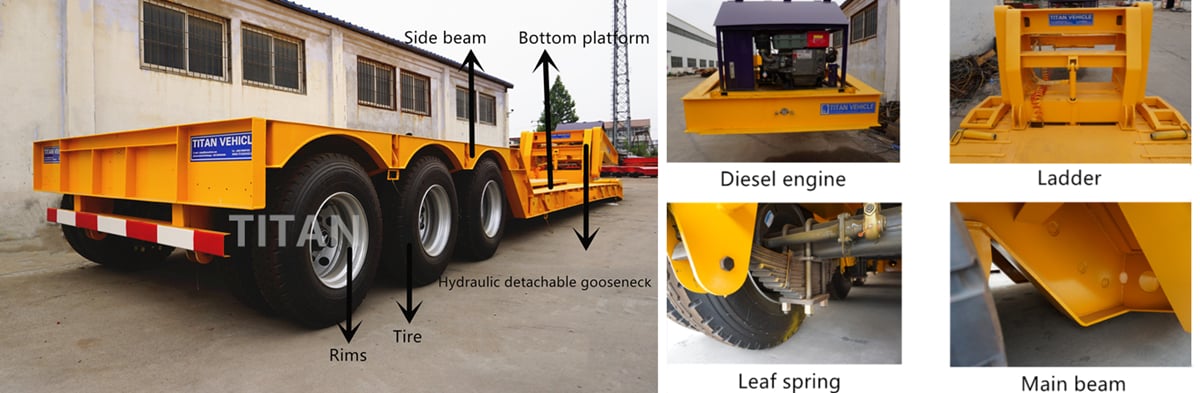 How to choose the right lowboy trailer? Hydraulic detachable gooseneck ...