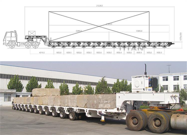 What is modular trailer? Self propelled modular transporter application
