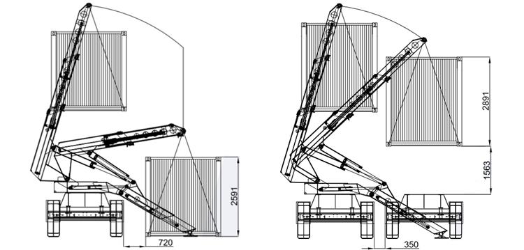 Side Loader Trailer for Sale-20/40Ft Side Loader Trailer Buying Guide
