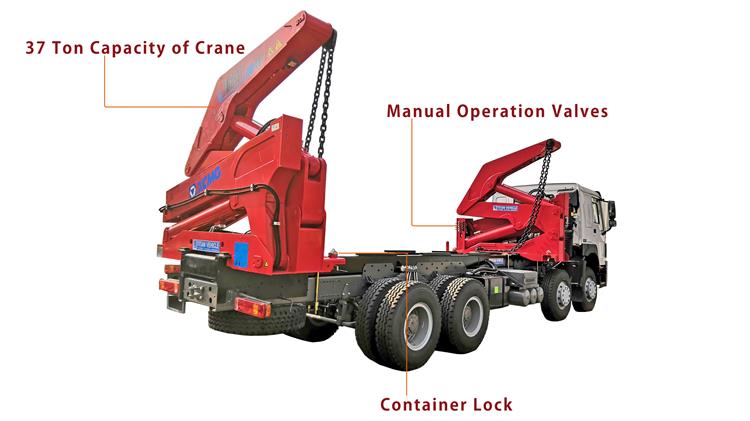 20ft Side Loader Truck for Sale In Nauru