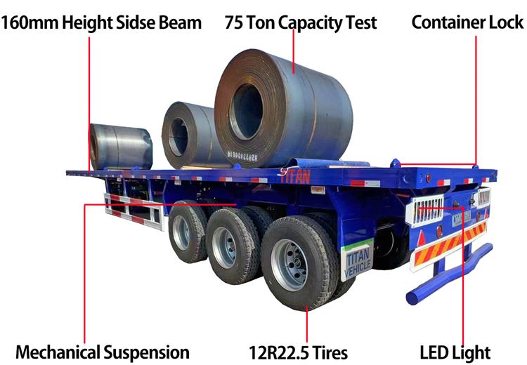 75 Ton Platform Semi Trailer for Sale In Uganda