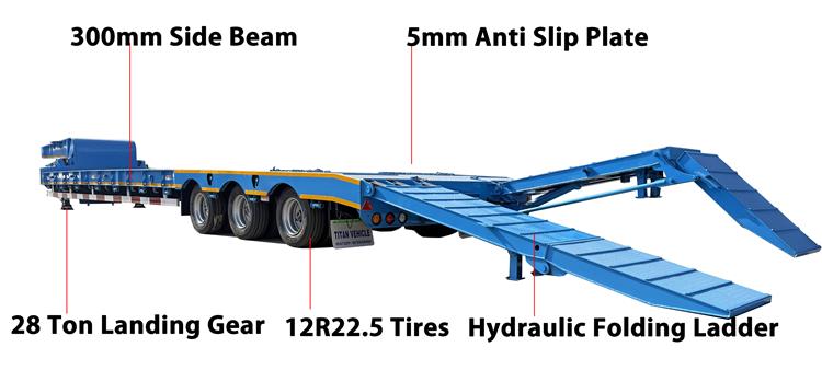 80 Ton Low Loader Trailer for Sale In Burkina Faso