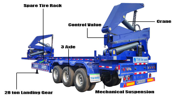 3 Axle 40 Ft Container Side Loader Trailer for Sale in Ivory Coast