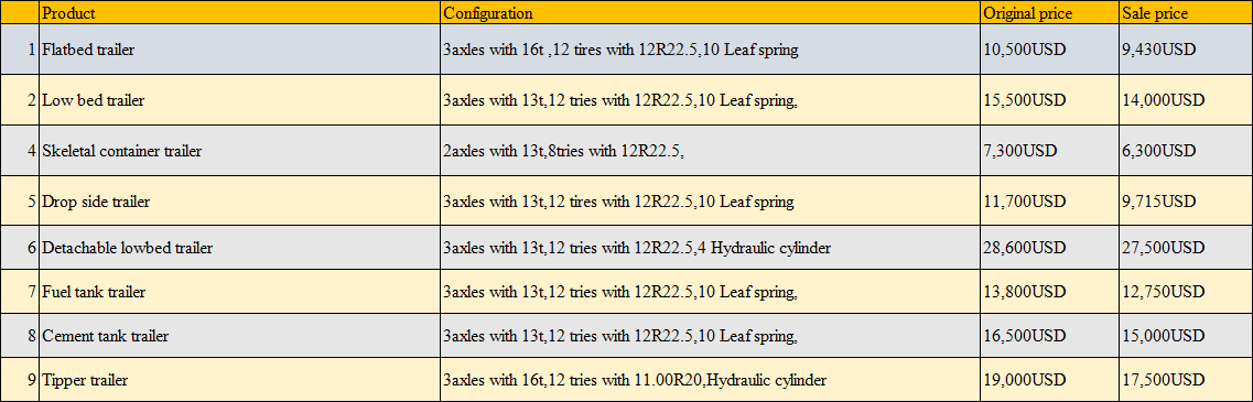Trailer Bed For Sale Philippines