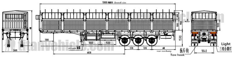 3 Axle 50 Ton Fence Semi Trailer for Sale In Dominica