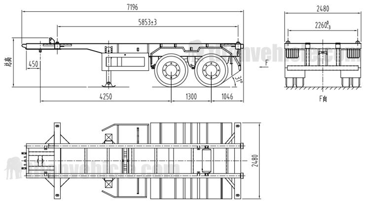 How to Load a Container with Skeletal Trailer