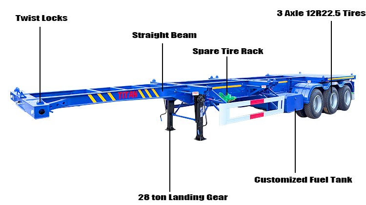 Tri Axle Container Skeletal Trailer | Skeleton Semi Trailer for Sale in ...