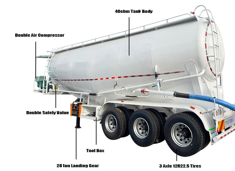 3 Axle Dry Bulk Cement Tanker Trailer Truck for Sale in Zambia