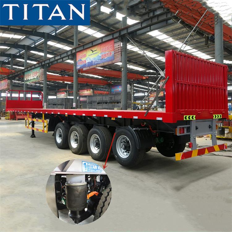 4 Axle 48 ft Flatbed Truck Trailer for Sale - TITAN Vehicle